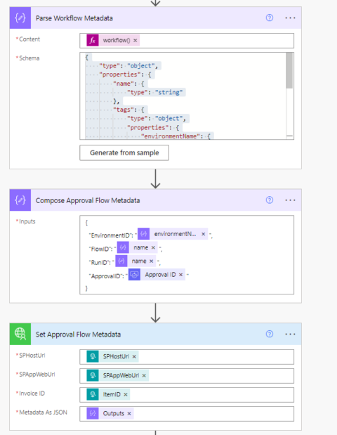 Cancel Workflow Setup | DynamicPoint